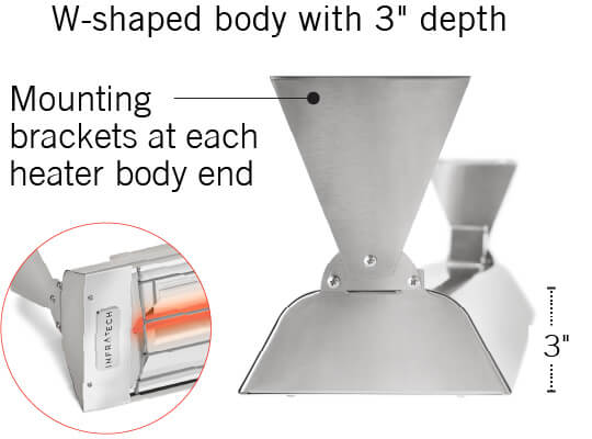 Premium Outdoor Infrared Heaters and Control Products – Infratech